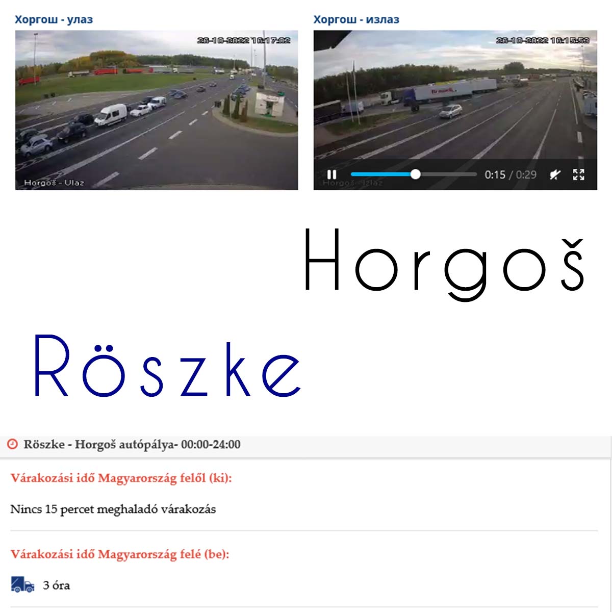 Horgoš kamere, Röszke• AMSS Granični prelaz Horgos stanje Uzivo